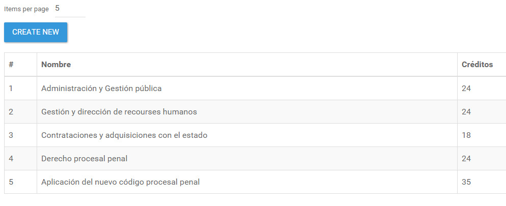 Free AngularJS Modules on Tumblr Free AngularJS Modules on Tumblr