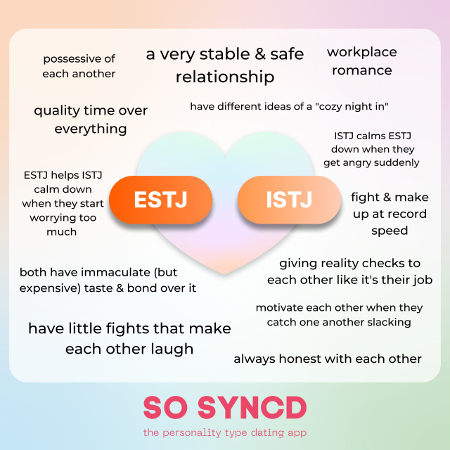 How compatible are ESTJs and ISTJs? Follow @sosyncd to see the next pairings! 🥰 Join @sosyncd ...