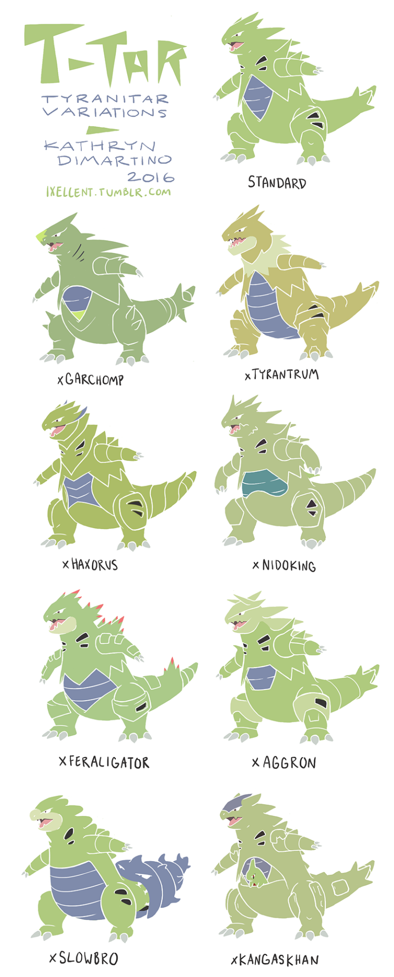 Tyranitar Evolution Chart