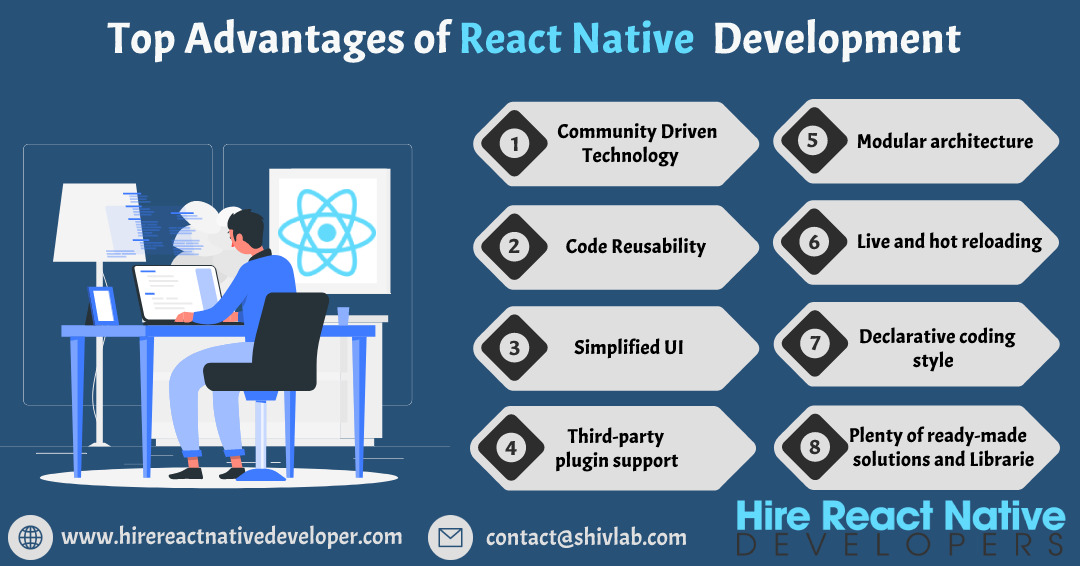 Hire React Native Developers on Tumblr: React Native is an open-source ... Hire React Native Developers on Tumblr: React Native is an open-source ...