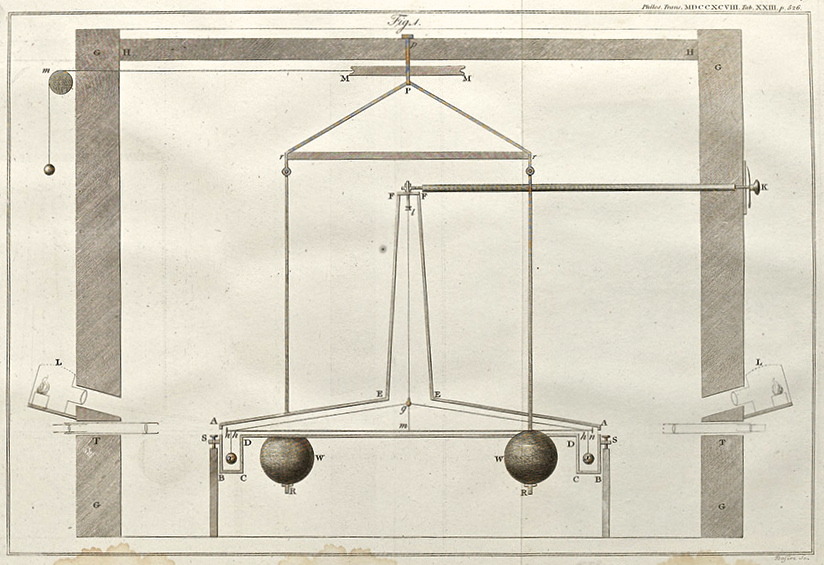 RUDY/GODINEZ: Henry Cavendish, An Experiment to Determine the... RUDY/GODINEZ: Henry Cavendish, An Experiment to Determine the...