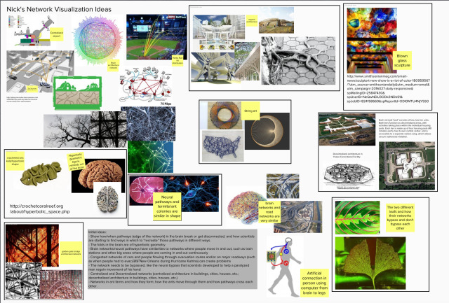 Penn Network Visualization Program on Tumblr Penn Network Visualization Program on Tumblr