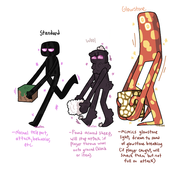 Enderman On Tumblr