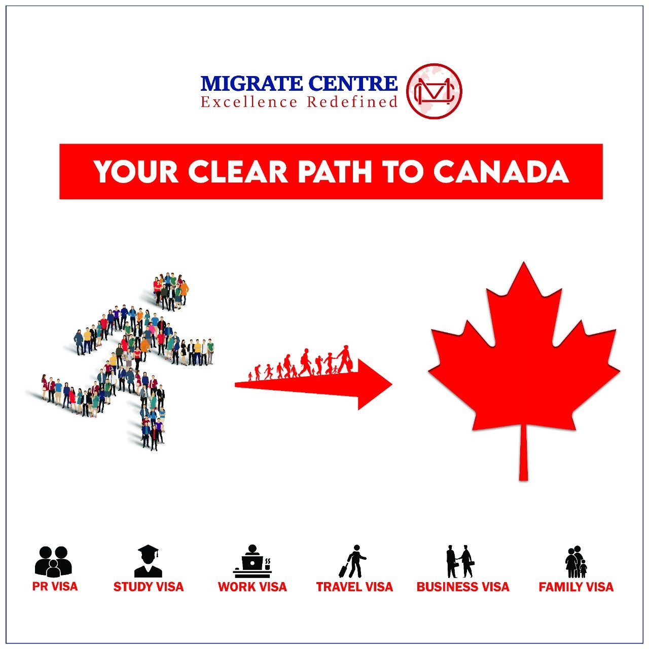 Migrate Centre on Tumblr Migrate Centre on Tumblr