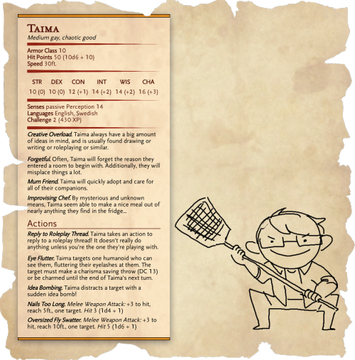 The Coven Codex The Coven Codex