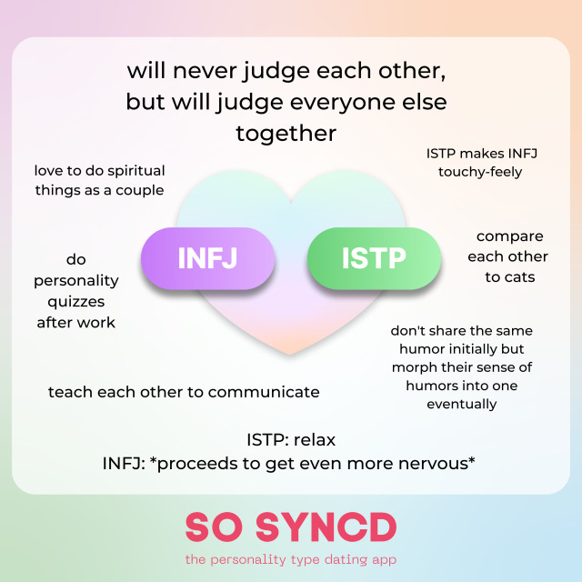 How compatible are INFJs and ISTPs? Follow @sosyncd to see the next pairings! 💜 Join @sosyncd ...