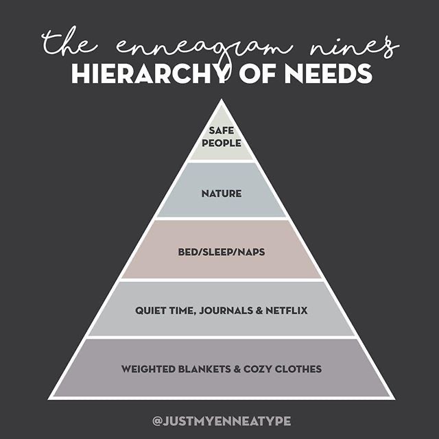 Enneagram 9- The Peacemaker — Enneagram Type Nine Hierarchy of Needs ... Enneagram 9- The Peacemaker — Enneagram Type Nine Hierarchy of Needs ...