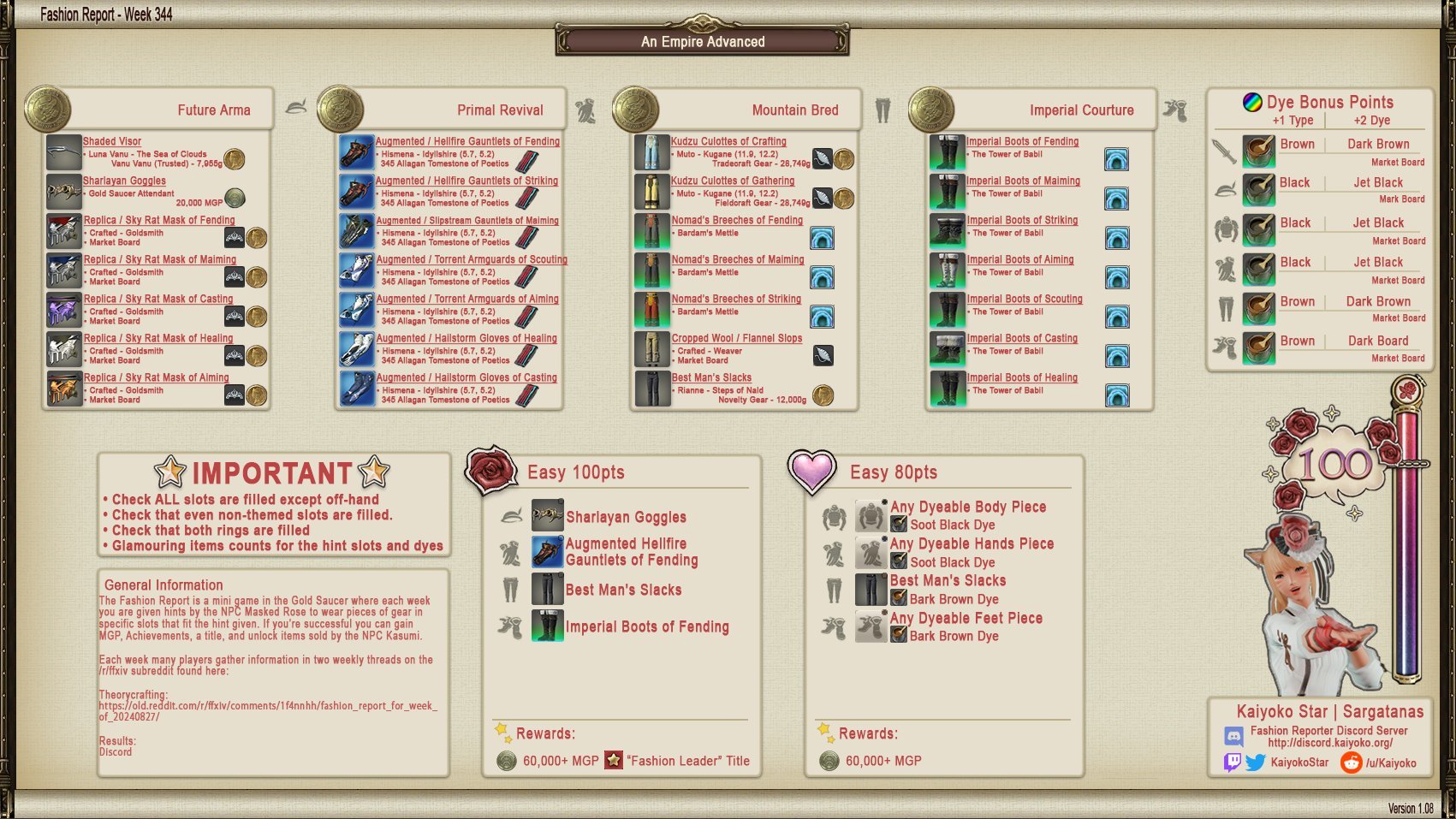 Fashion Report Week 344 Created by Kaiyoko Star – @spotofmummery in ... Fashion Report Week 344 Created by Kaiyoko Star – @spotofmummery in ...