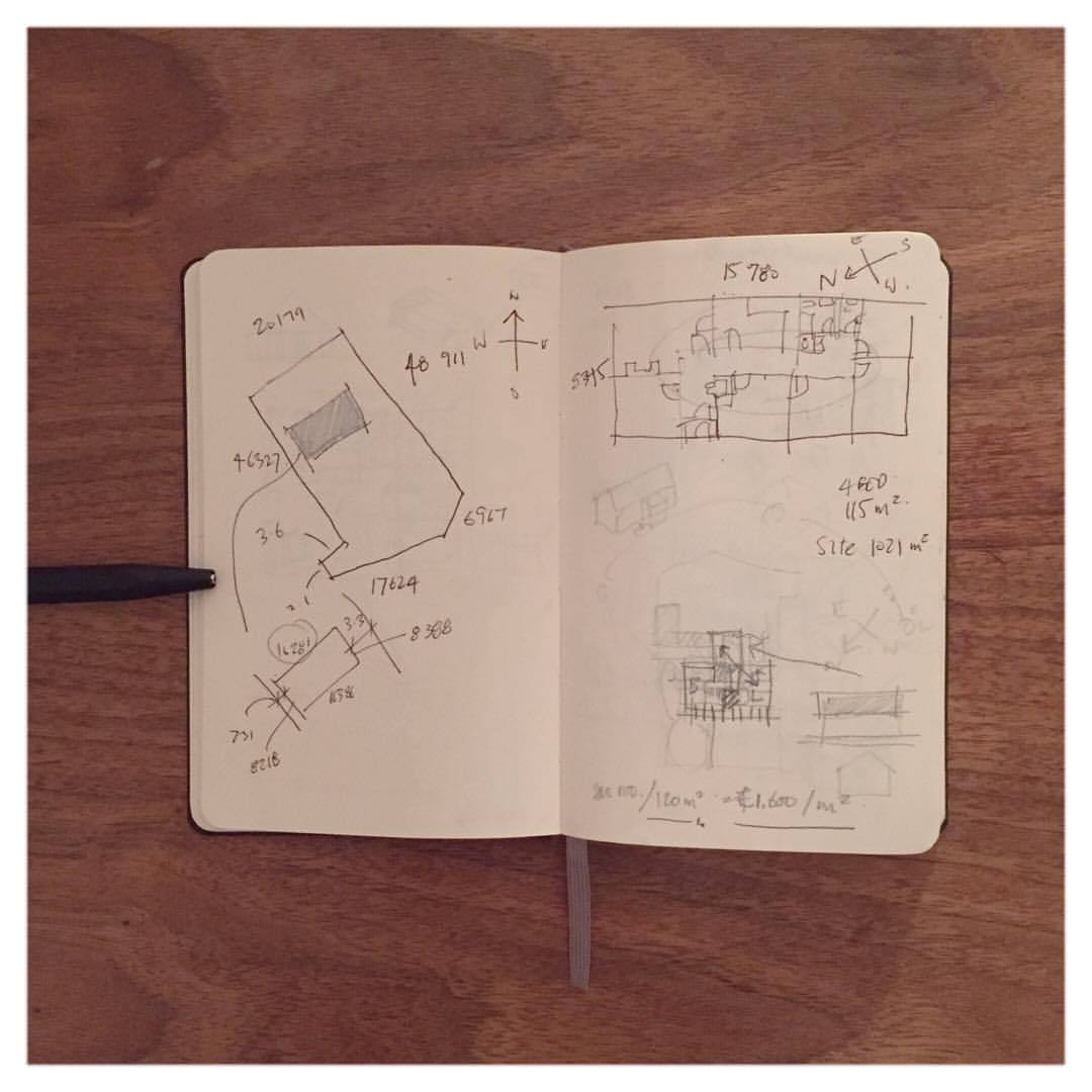 Observations & Reflections - Observation: Site analysis, existing ... Observations & Reflections - Observation: Site analysis, existing ...