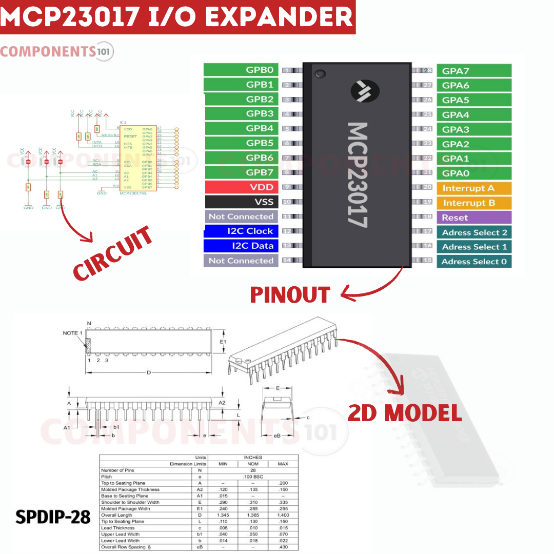 Circuit Digest — Mcp23017 16 Bit I2c I O Expander Learn Today S
