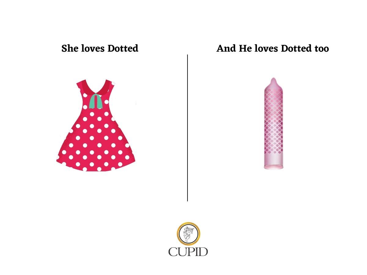 Cupid Female Condoms — Via Advantages And Acceptability Of Cupid Female