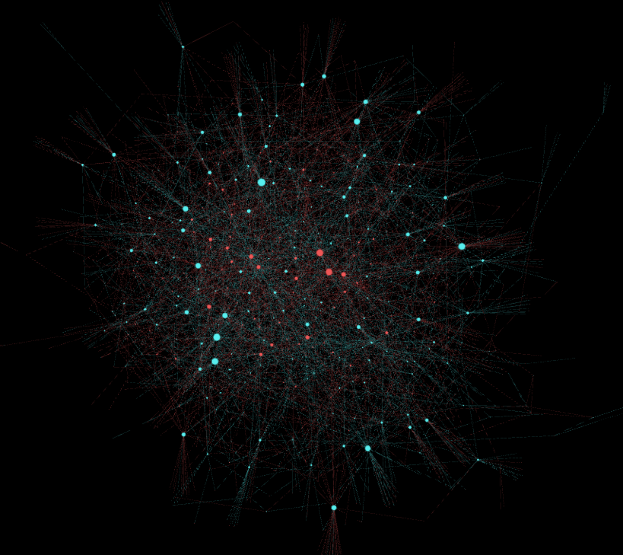 Automating Osint — Where Gaming Meets Osint Using Python To Help