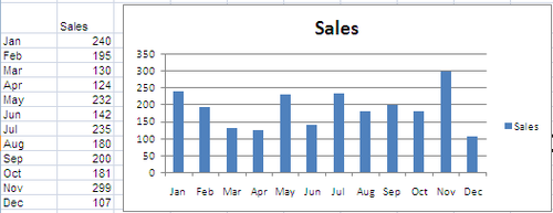 Excelmate Excel Conditionally Format Charts 1