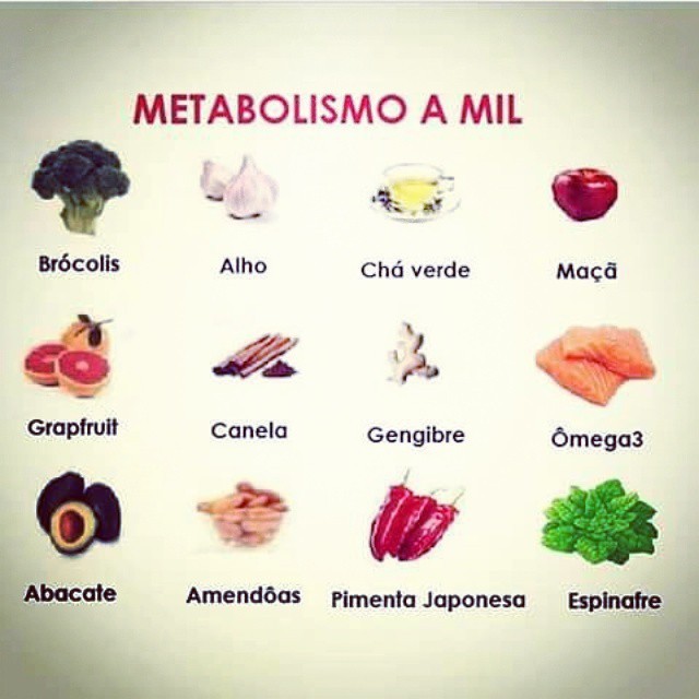 Corpore — Acelere Seu Metabolismo Dicadodia