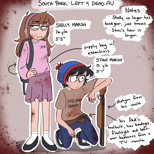 South Park: Left 4 Dead South Park: Left 4 Dead