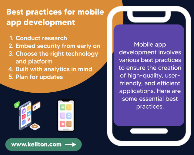 Essential Best Practices for Successful Mobile App Development Discover ... Essential Best Practices for Successful Mobile App Development Discover ...