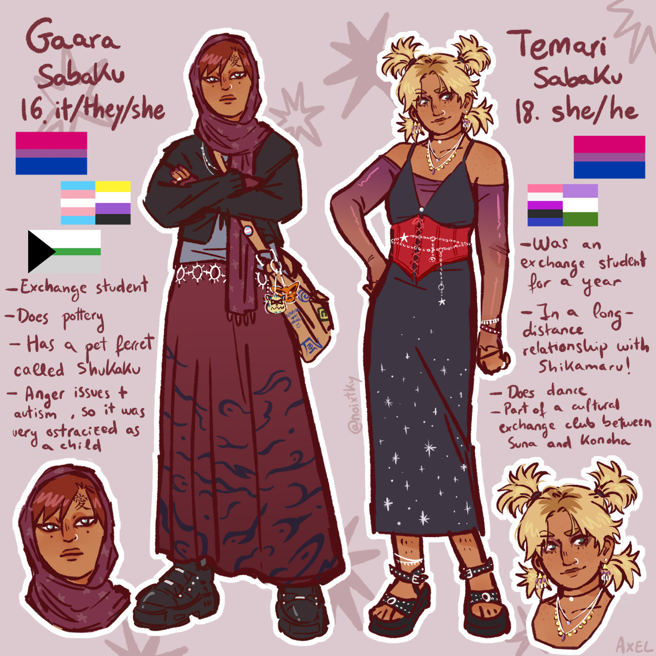 Finally Did Sand Village Characters Part 1 Part 2 Part 3 Part 5