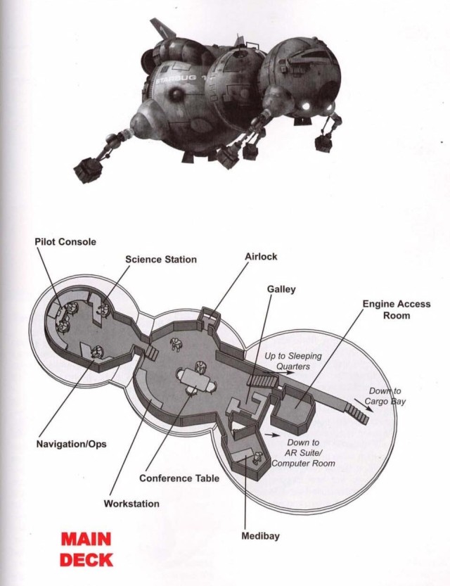 Starbug Interior Schematics From Red Dwarf The Rpg Rulebook