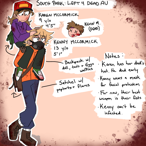 South Park: Left 4 Dead South Park: Left 4 Dead