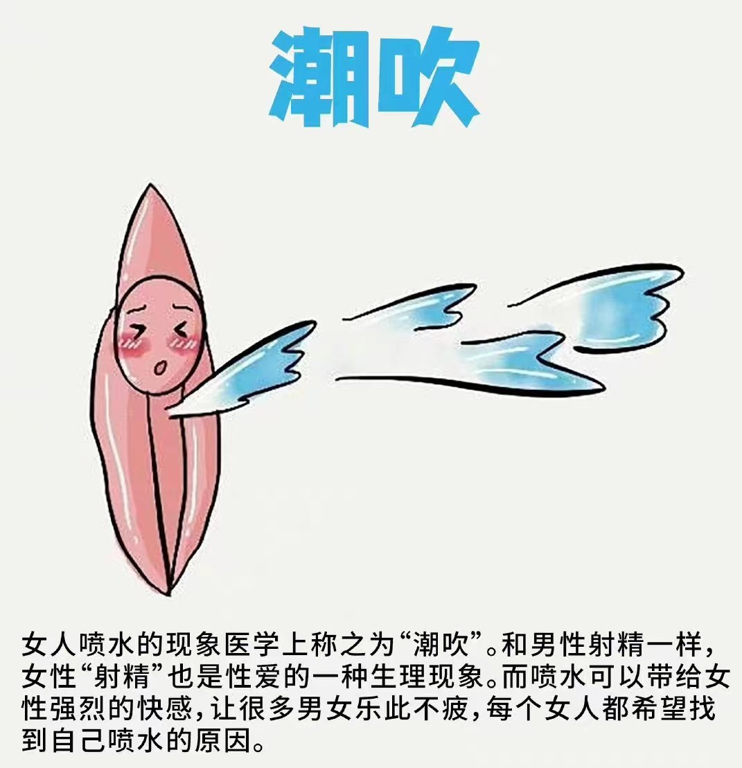 女人喷水的现象医学上称之为 潮吹”,它可以带给女性强烈的快感,让男女都乐此不疲 潮吹喷水教程的可以私聊我教程领取有偿伸手党勿扰 Qq341982790 Vhhzhz1123