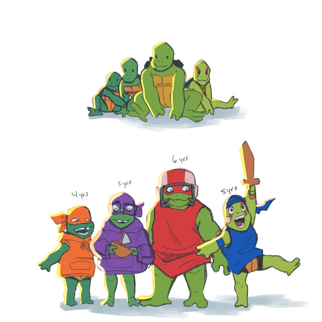 #rottmnt future donnie on Tumblr #rottmnt future donnie on Tumblr