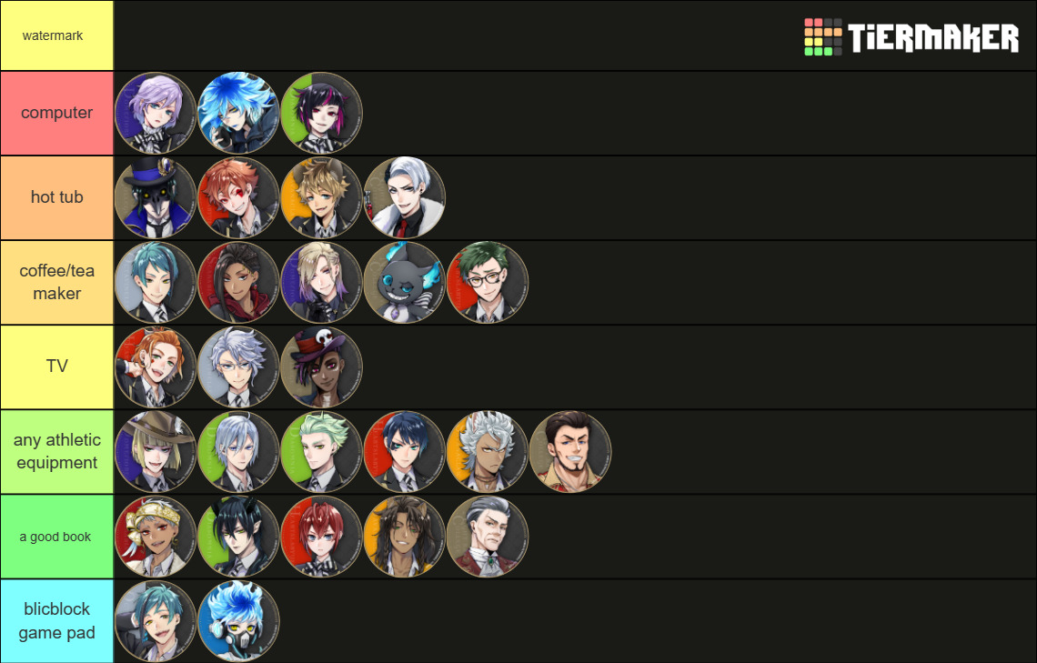 The autism hellhole! on Tumblr: here are the items i think every nrc twst character would be ...