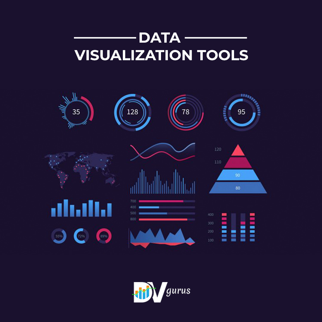 Data Visualization Gurus on Tumblr Data Visualization Gurus on Tumblr
