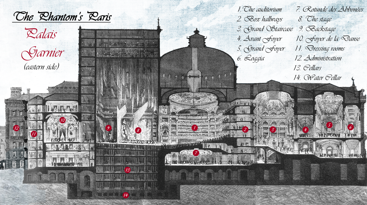 the rewrite maps and their intro page! :D the rewrite maps and their intro page! :D