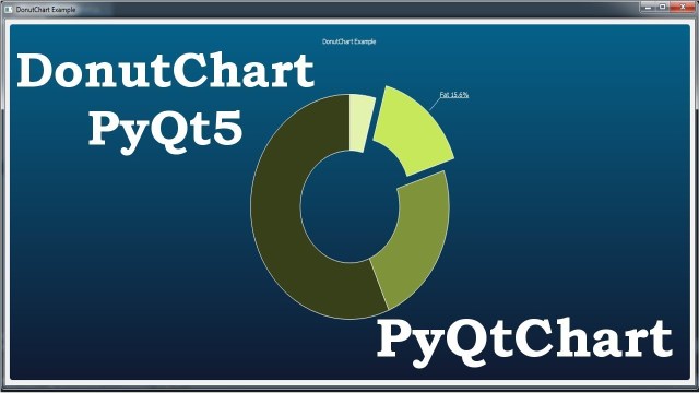 The Python Tutorial on Tumblr The Python Tutorial on Tumblr