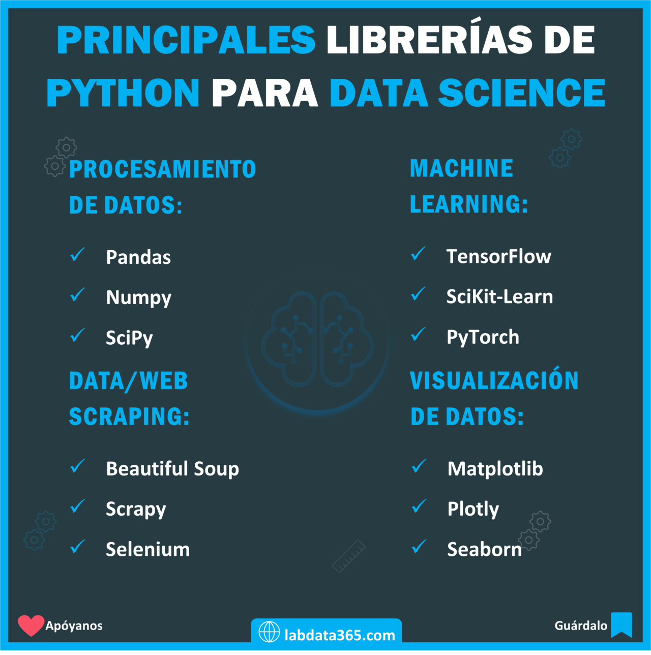 sucesor amenazar Me preparé libreria python matplotlib Clásico Caso ... sucesor amenazar Me preparé libreria python matplotlib Clásico Caso ...