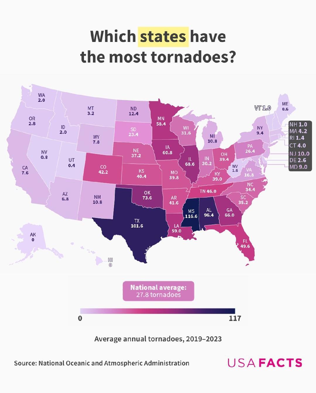 Which States Experience the Most Tornadoes? - Maps on the Web Which States Experience the Most Tornadoes? - Maps on the Web