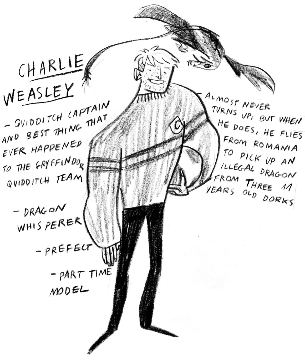 Underrated Harry Potter Characters Premium Weasley
