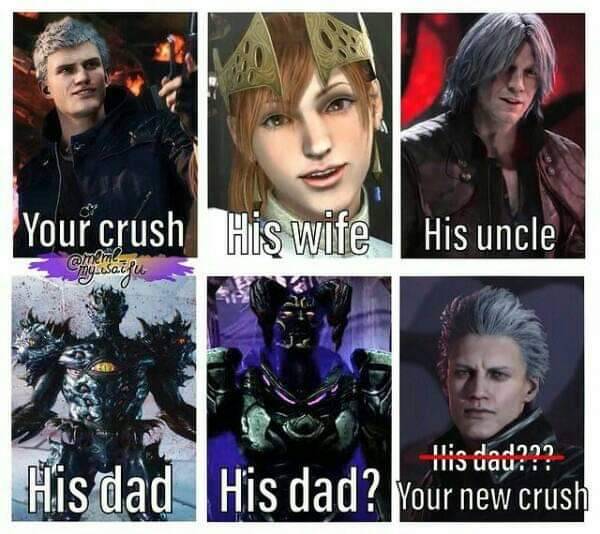 Sex Must Die Meme Telegraph