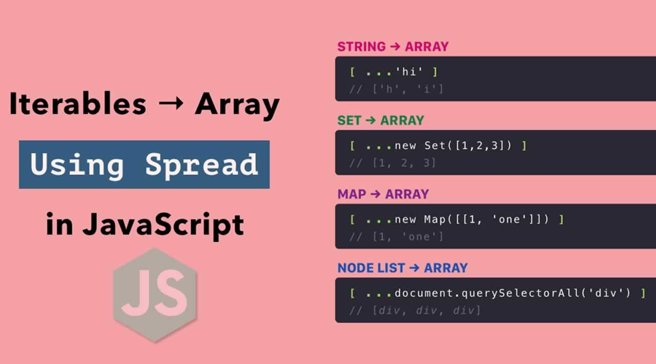 JavaScript Tutorial — How to convert Iterables to Array using Spread in... JavaScript Tutorial — How to convert Iterables to Array using Spread in...