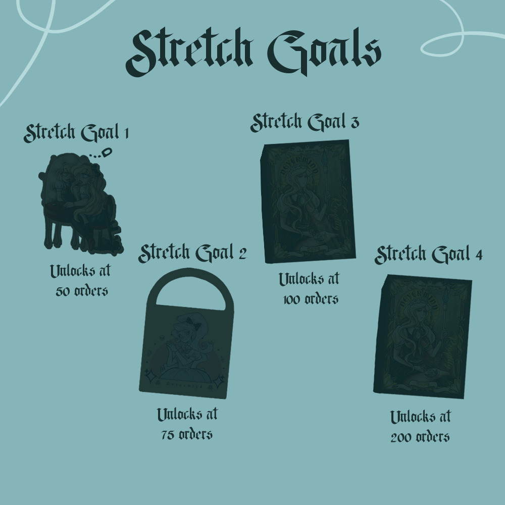 We are currently 29 orders away from our first stretch goal! The ...