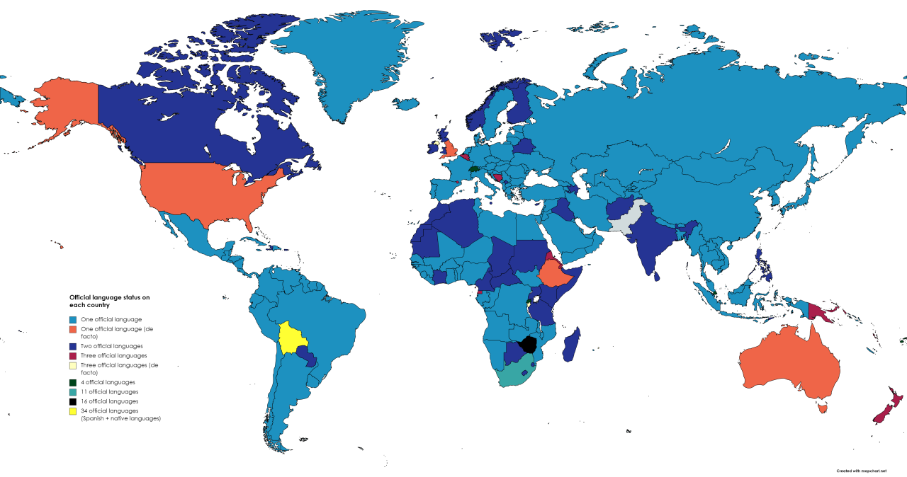 Official language status on each country - Maps on the Web Official language status on each country - Maps on the Web