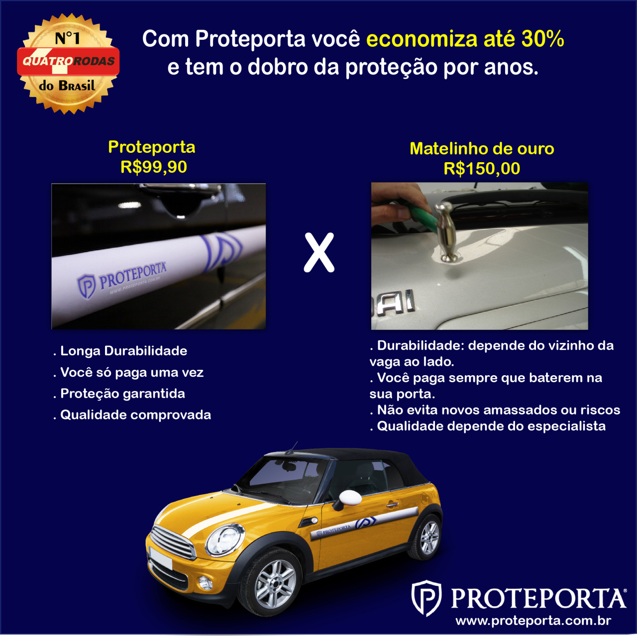 Proteporta a solução para conservar o seu carro em tempos de crise.Veja ... Proteporta a solução para conservar o seu carro em tempos de crise.Veja ...