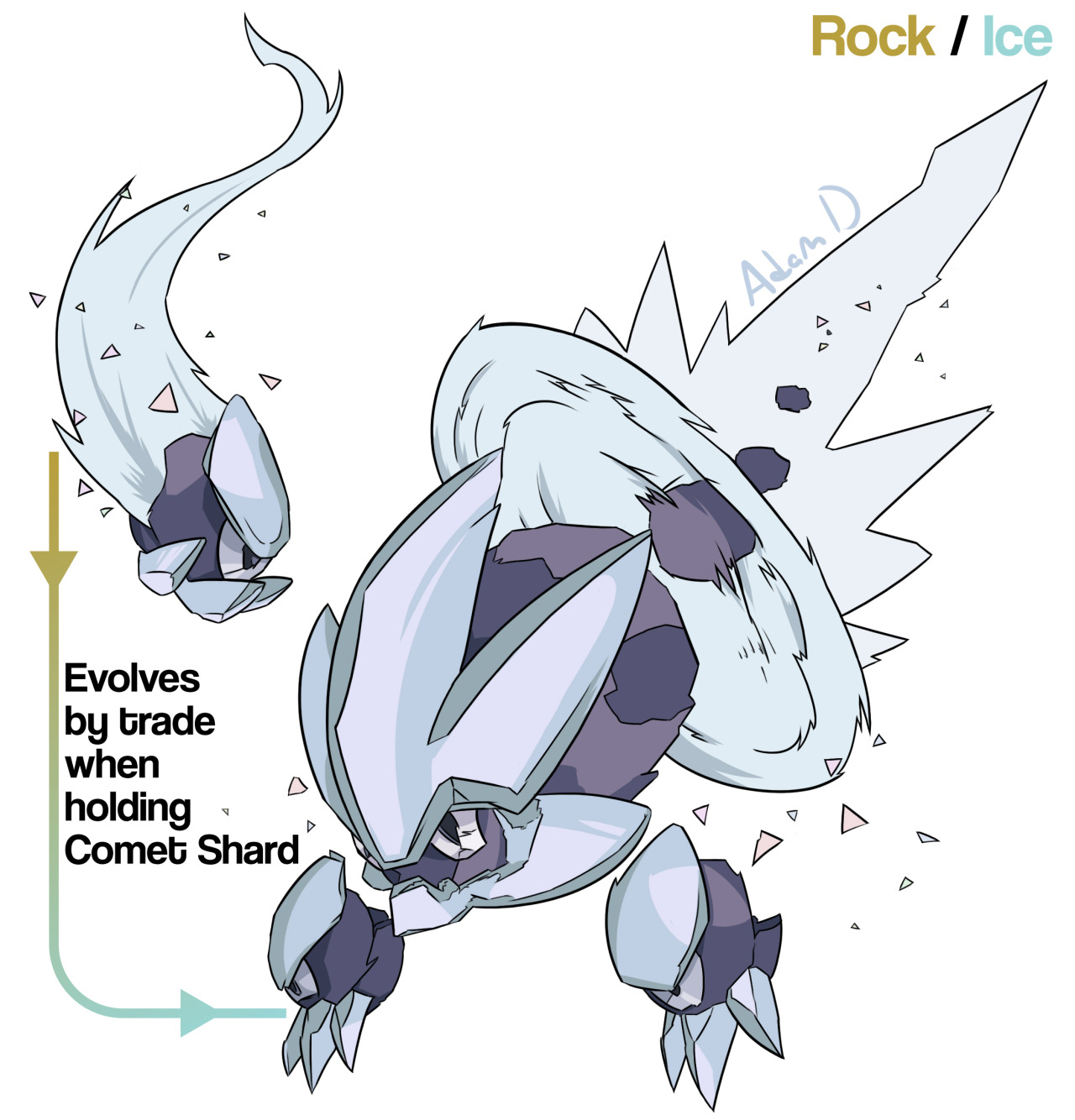 Boltbeam Day 83 Rockice Austeroid Meteorion