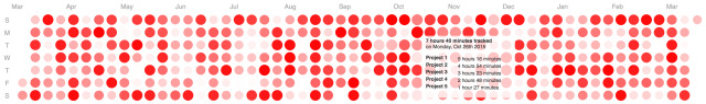 Free AngularJS Modules on Tumblr Free AngularJS Modules on Tumblr