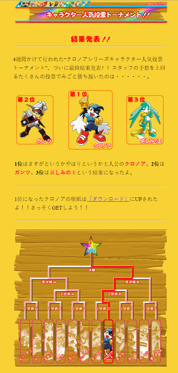 The Old Portal Website Klonoa Home Held A 4 Week Klonoa Blog