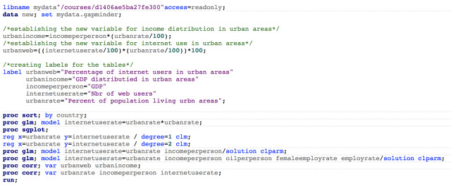 Coursera Research Project On Tumblr