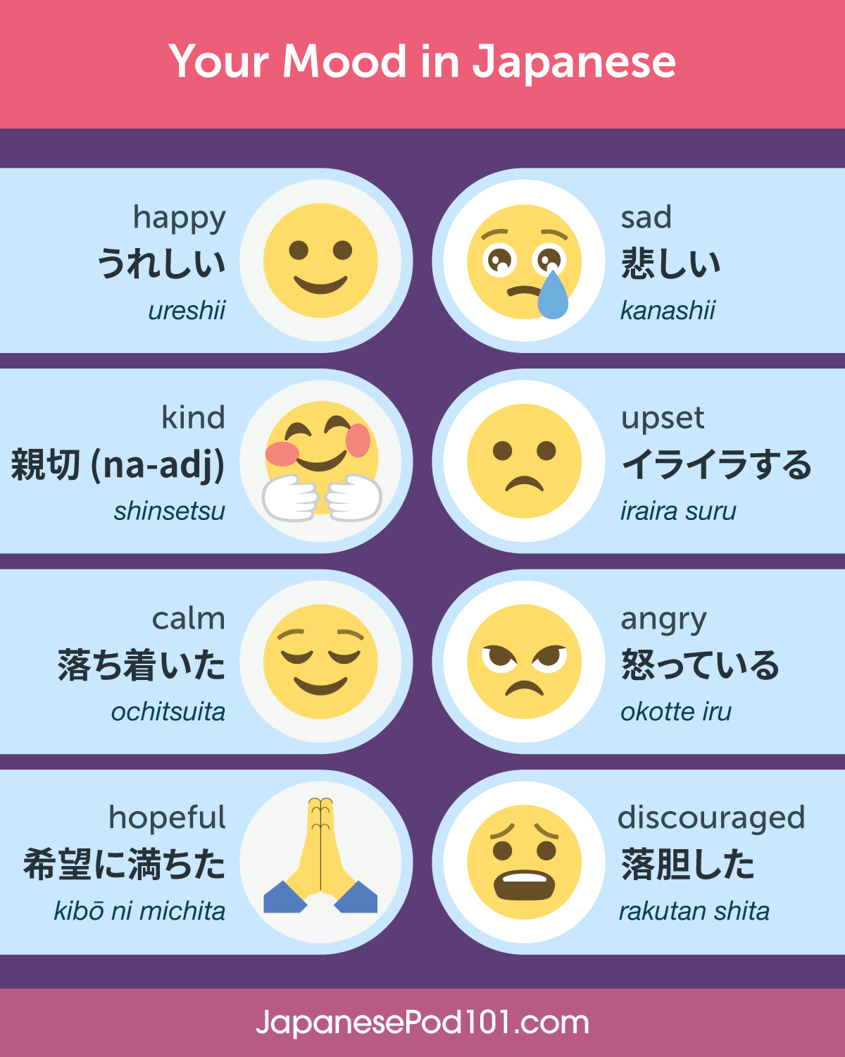 Learn Japanese - JapanesePod101.com — Japanese slang! PS: Start ... Learn Japanese - JapanesePod101.com — Japanese slang! PS: Start ...