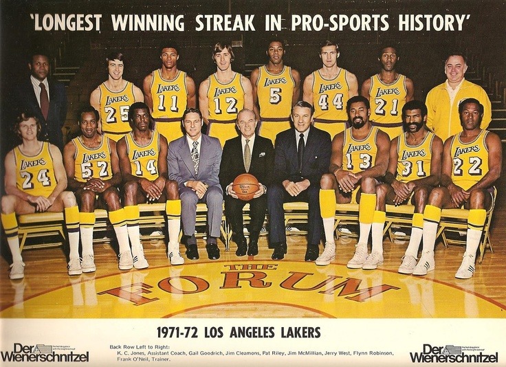 Minneapolis Lakers Relocation To Los Angeles By Sports Pr