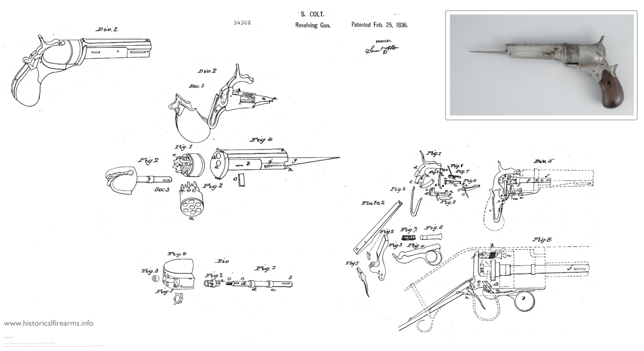 Historical Firearms April Hf Wallpaper Samuel Colts First Revolver