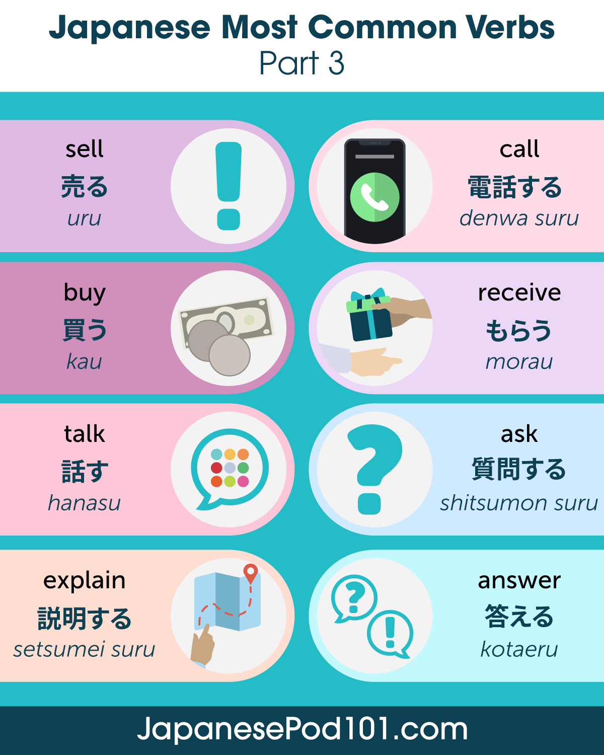 Learn Japanese - JapanesePod101.com — Japanese slang! PS: Start ... Learn Japanese - JapanesePod101.com — Japanese slang! PS: Start ...