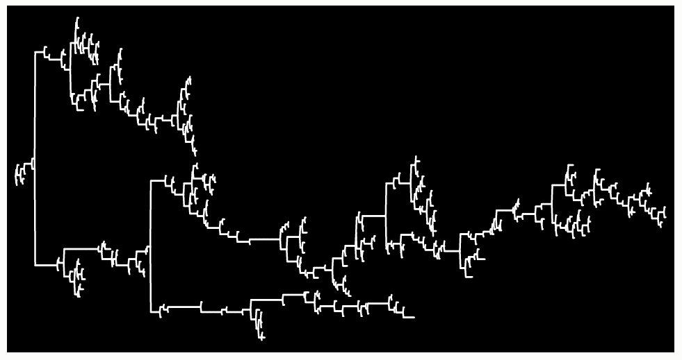Data Visualization For Architecture Urbanism And The Humanities
