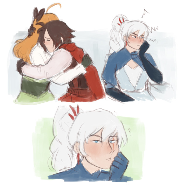 Ruby X Weiss On Tumblr