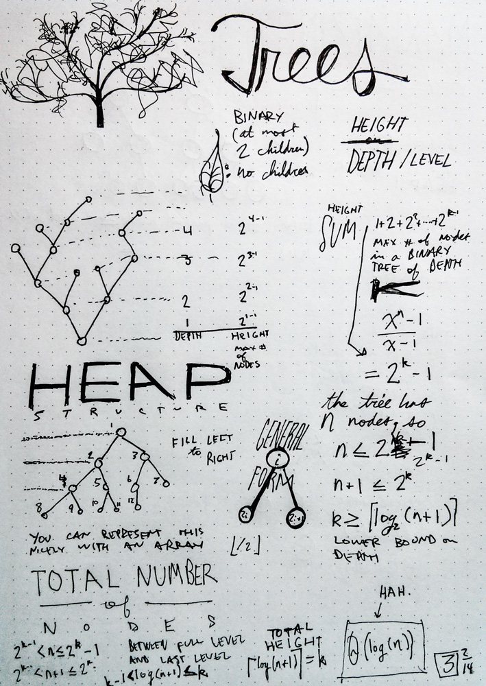MATH + CS + NOTES - Trees and heap structures MATH + CS + NOTES - Trees and heap structures