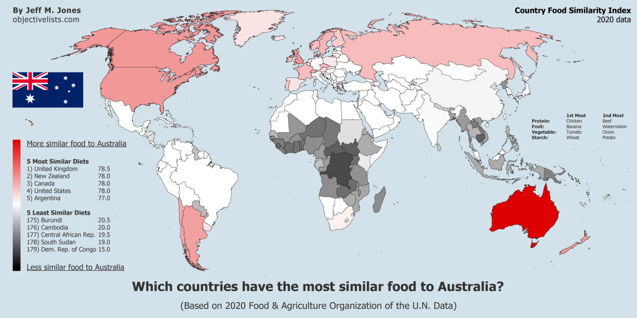 Countries with the most similar food to Australia. - Maps on the Web Countries with the most similar food to Australia. - Maps on the Web