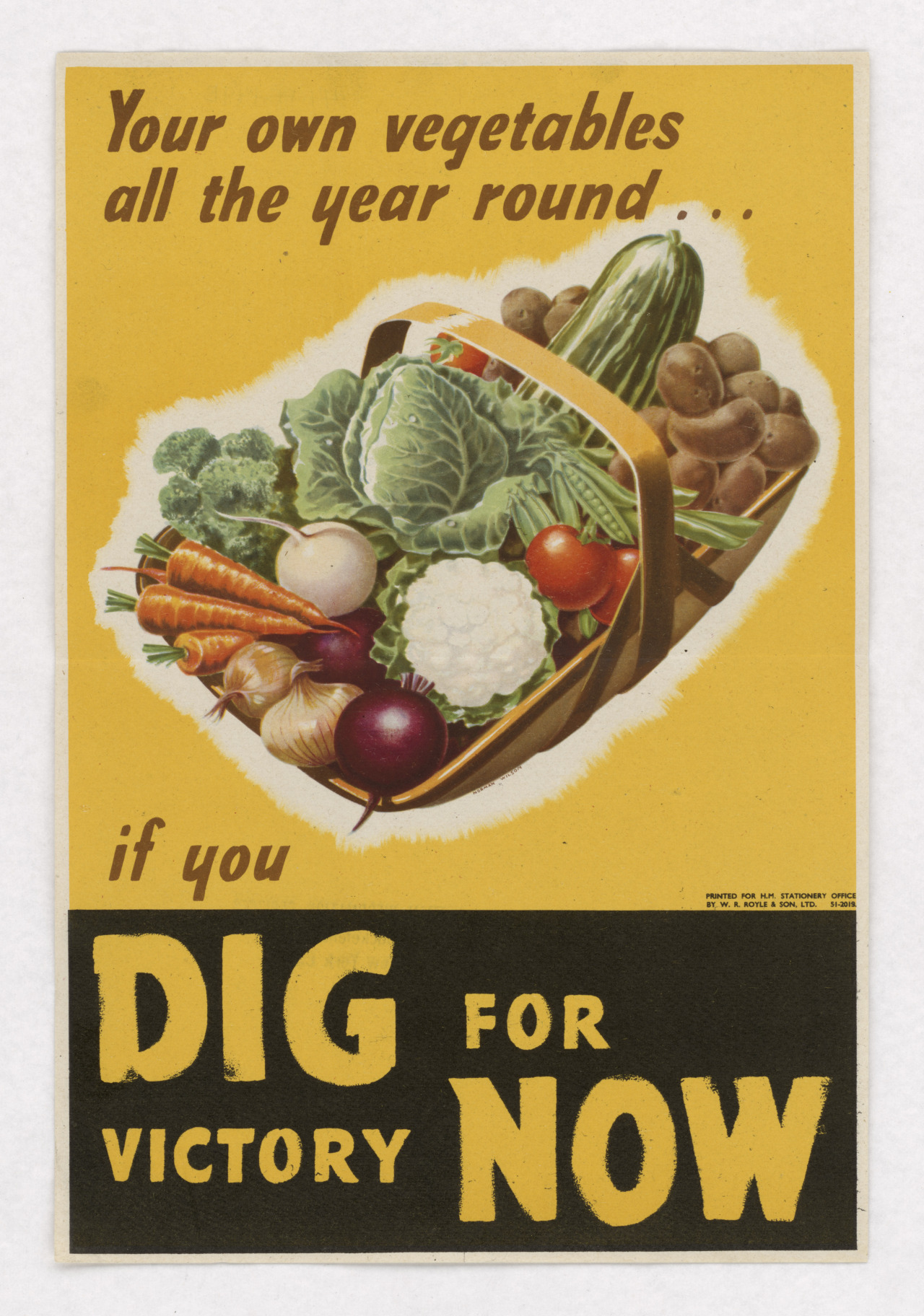 World War 2 Propaganda Posters Rationing World War 2 Propaganda Posters Rationing